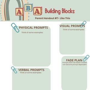 ABA Parent Training Curriculum, Behavior Management, Applied Behavior ...