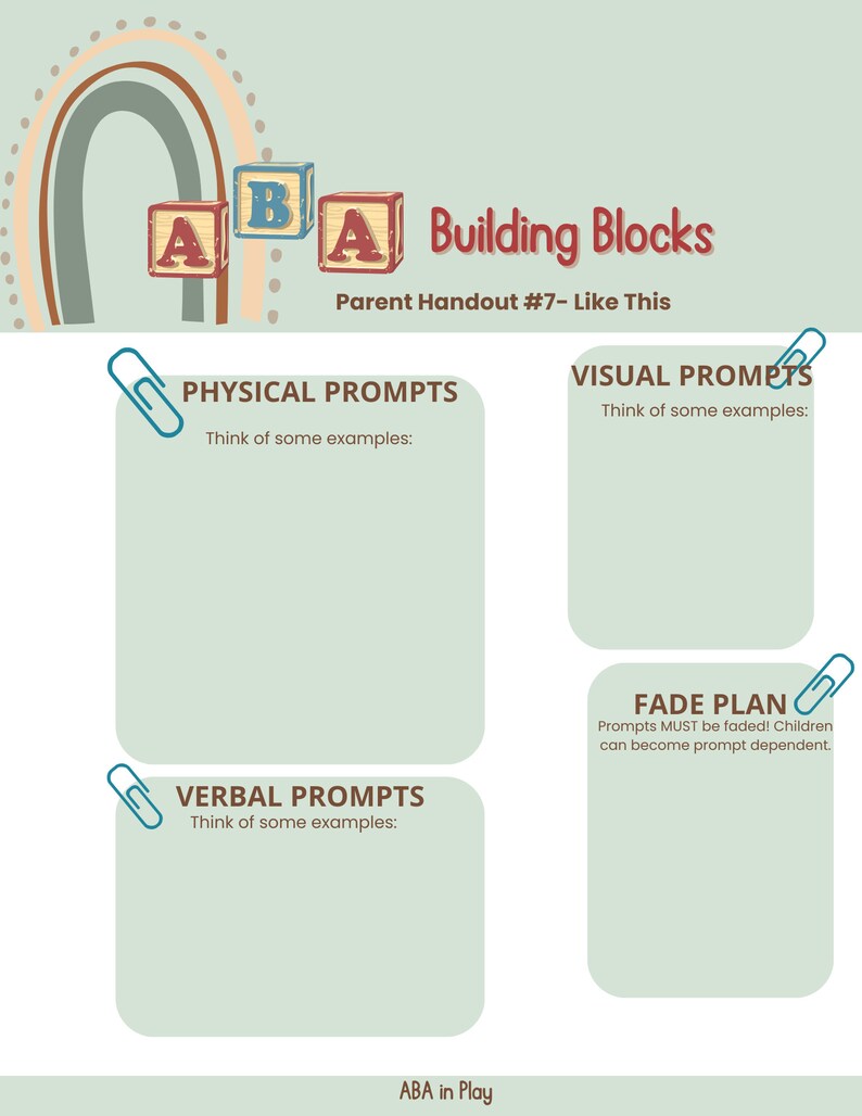 ABA Parent Training Curriculum, Behavior Management, Applied Behavior ...