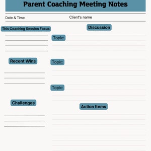 SIMPLE Parent Coaching Curriculum - Etsy