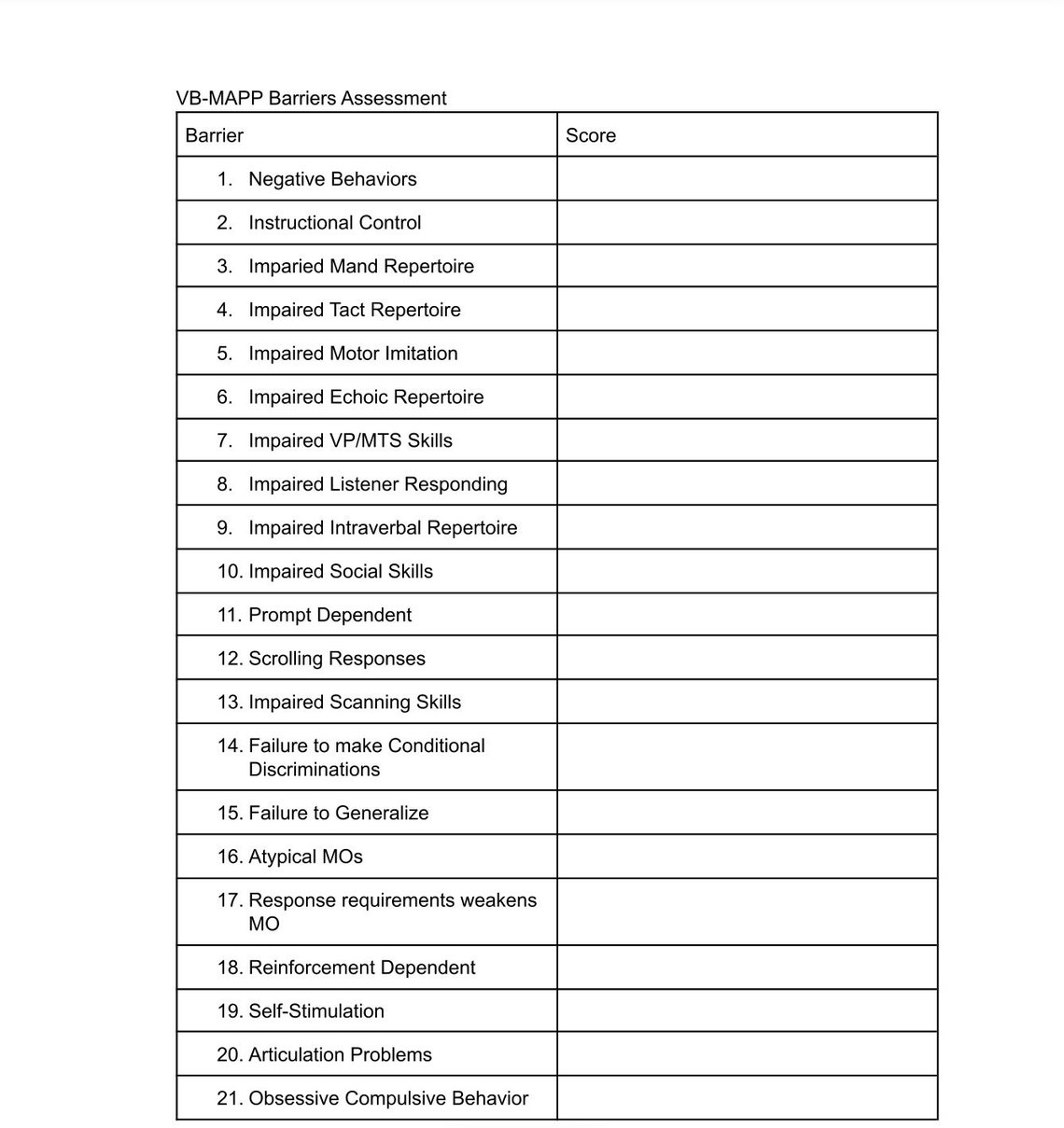 Assessment Data Sheets to Accompany the VB-MAPP for ABA - Etsy
