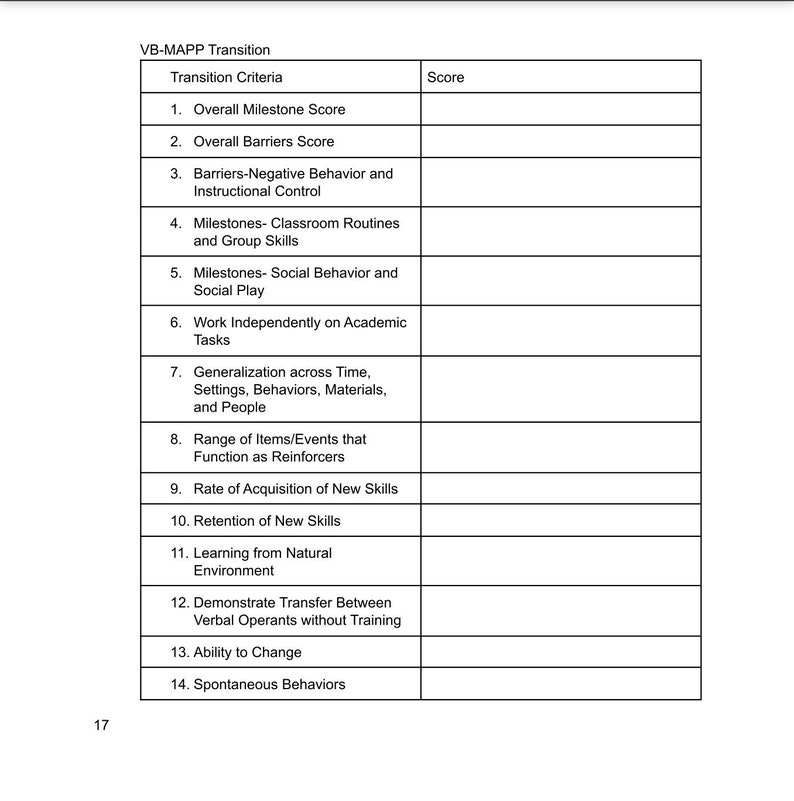 Assessment Data Sheets to Accompany the VB-MAPP for ABA Professionals ...