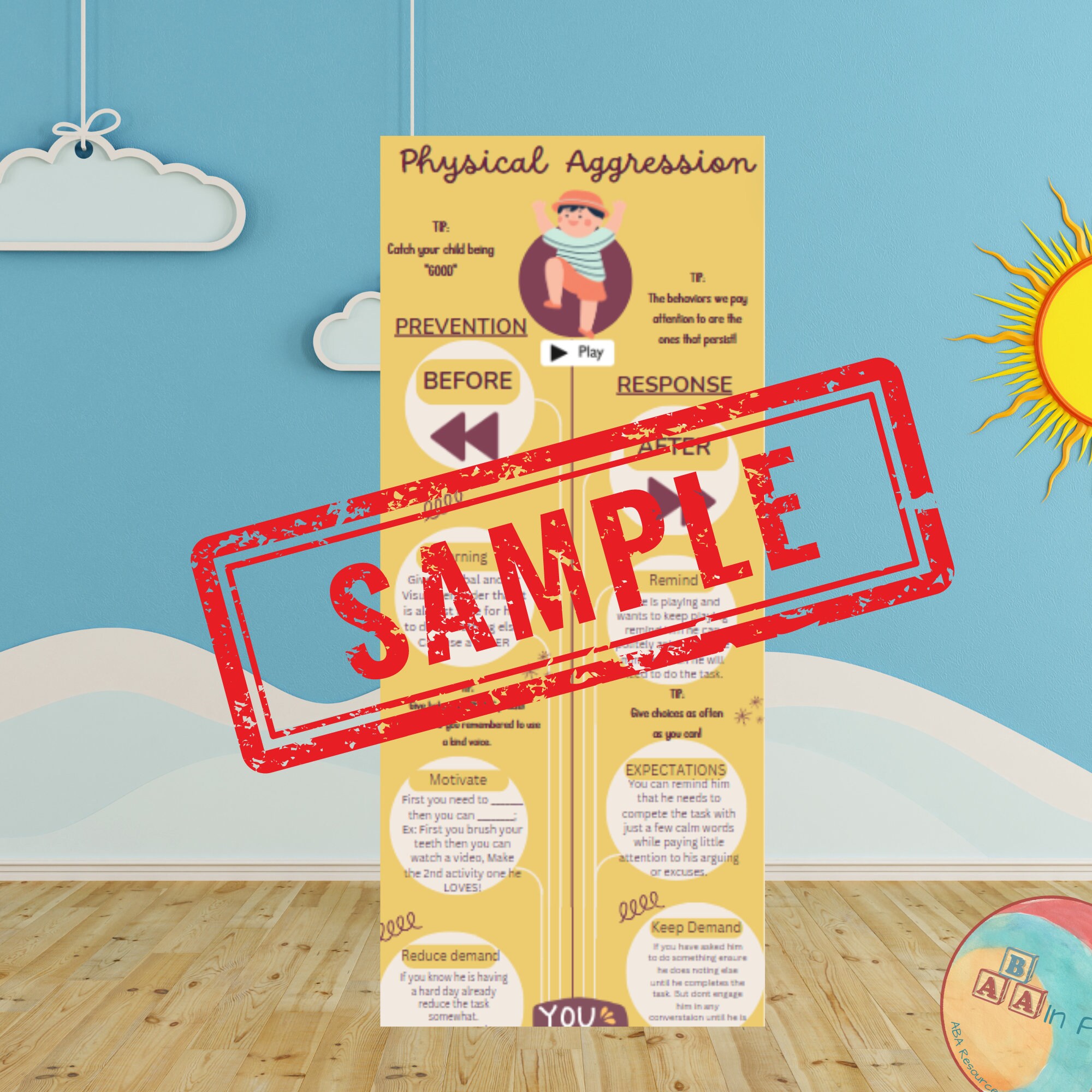 Behavior Infographics for Bcba's - Etsy