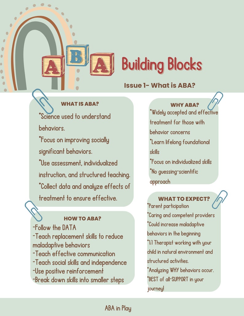 ABA Parent Training Curriculum, Behavior Management, Applied Behavior ...