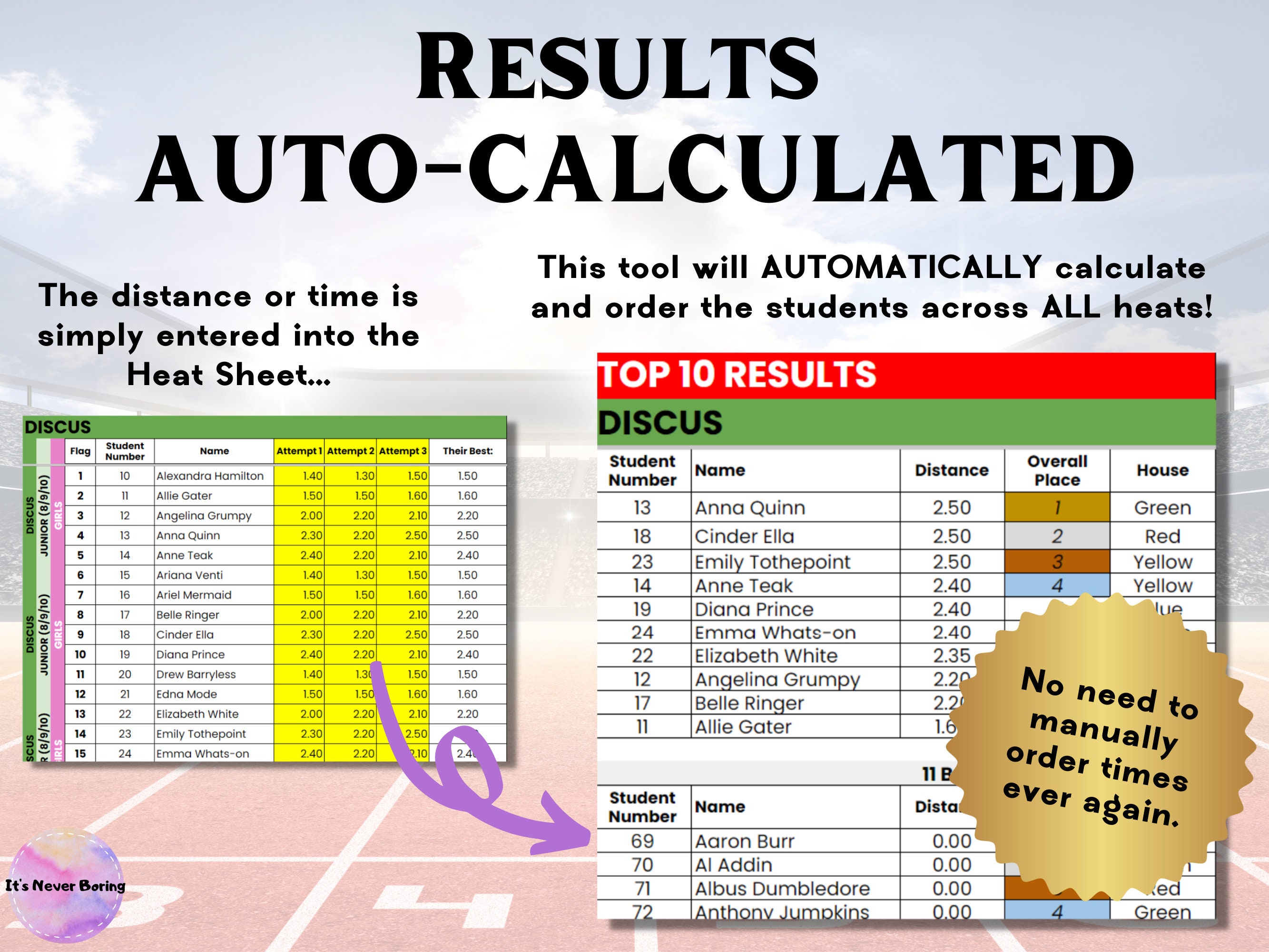 Athletics Carnival Management Tool - Spreadsheet - School Teacher Tool ...