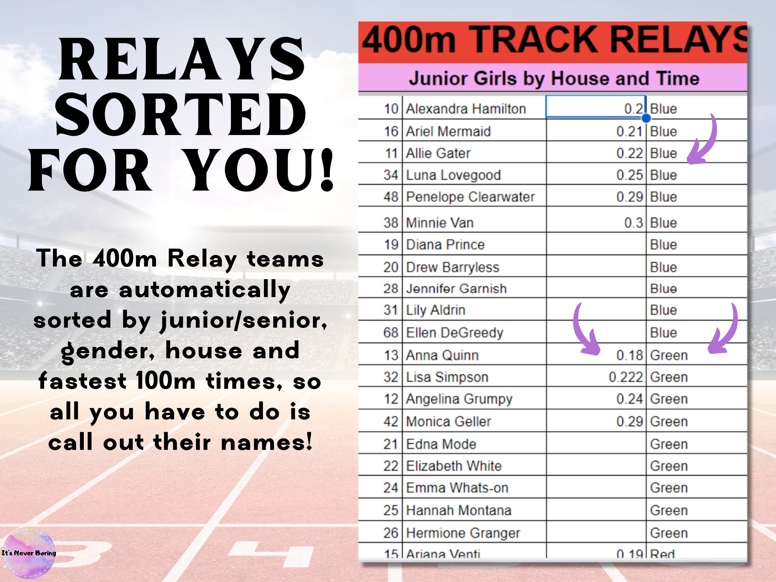 Athletics Carnival Management Tool - Spreadsheet - School Teacher Tool ...