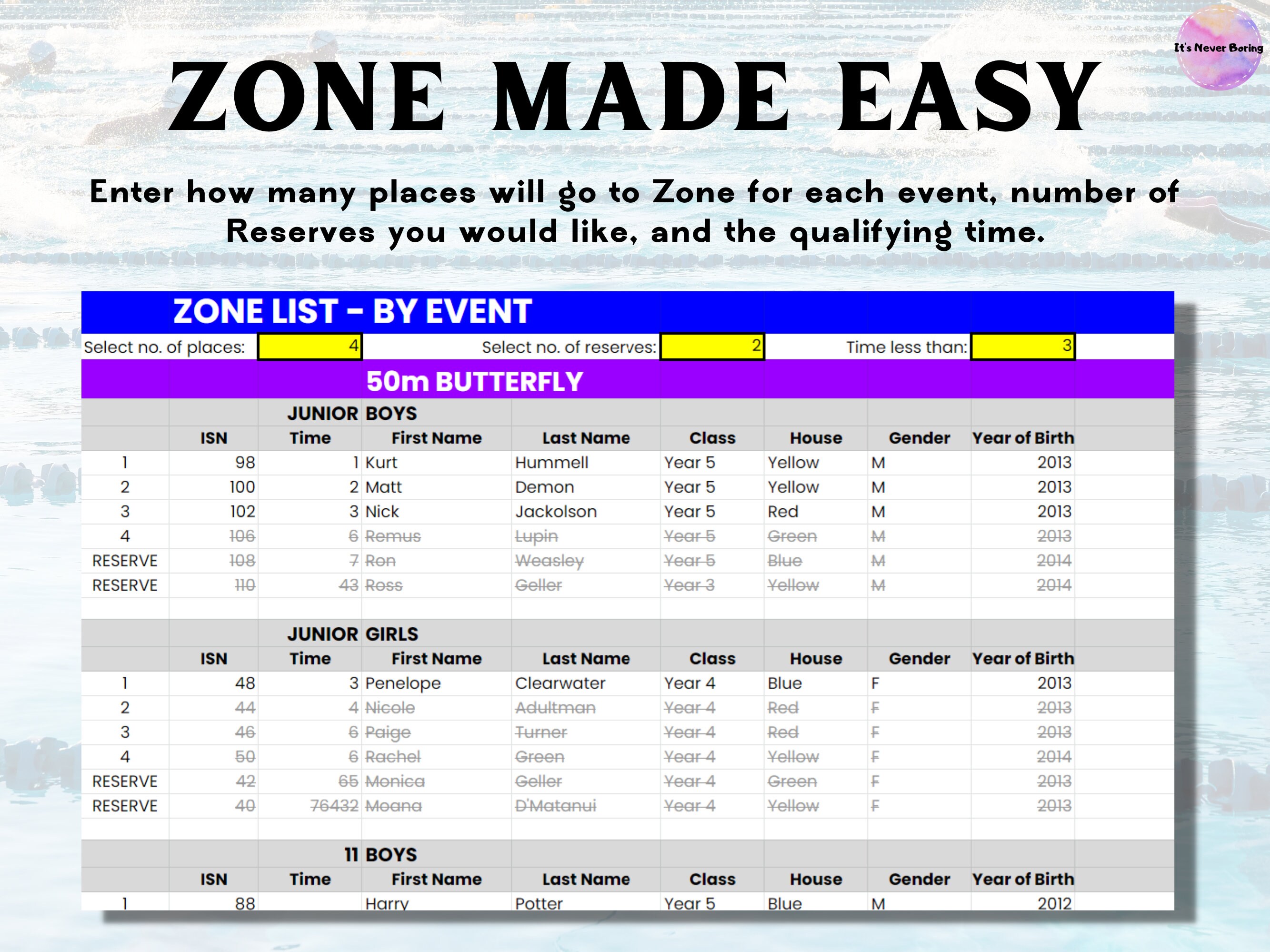 Swimming Carnival Management Tool - PRIMARY | Spreadsheet | School ...