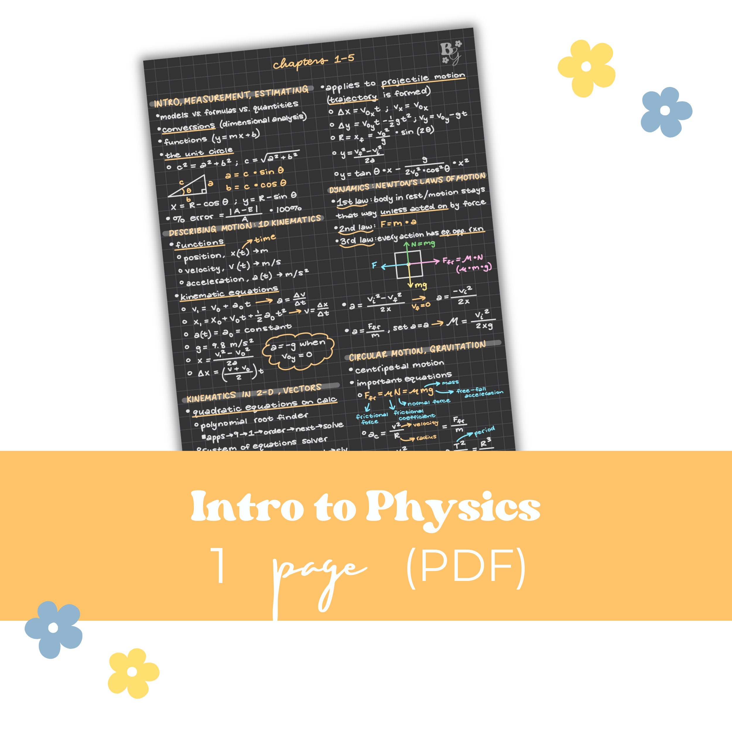 Physics Notes | Physics Study Guide | Introduction to Physics | Physics ...