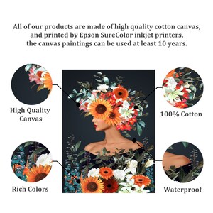 Rose Head Woman Painting Abstract Flower Woman Painting - Etsy