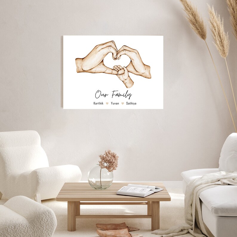 1pc Family Custom Poster, Customized Family Name Poster, Personalized ...