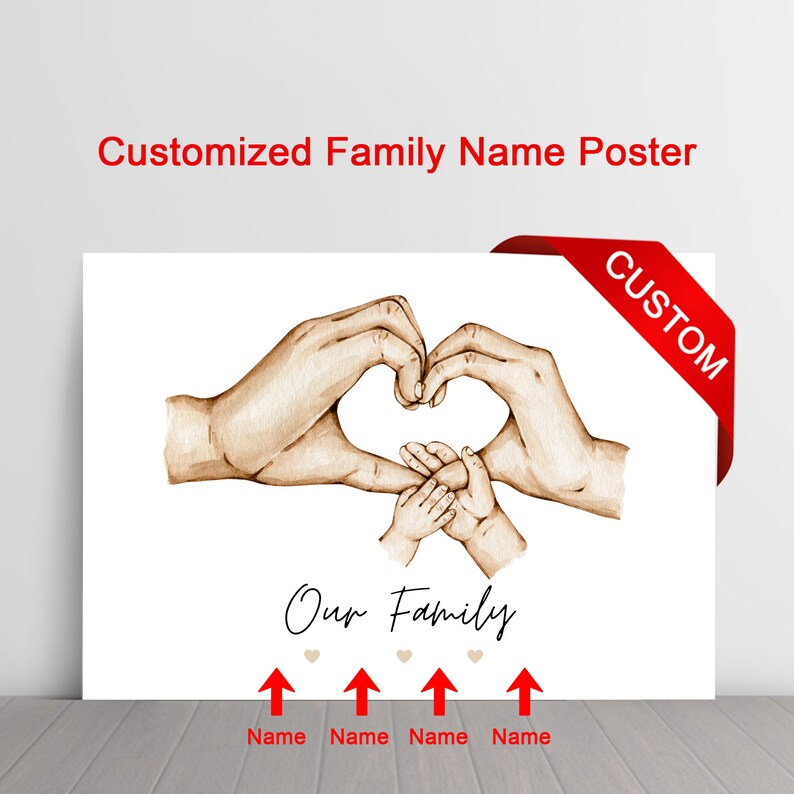 1pc Family Custom Poster, Customized Family Name Poster, Personalized ...