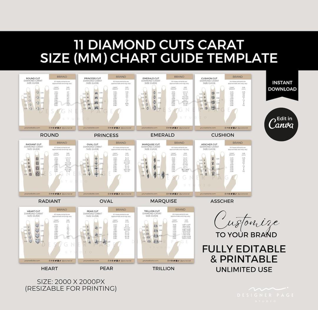 Editable Diamond Carat Size Chart Template Canva, Printable Round Cut ...