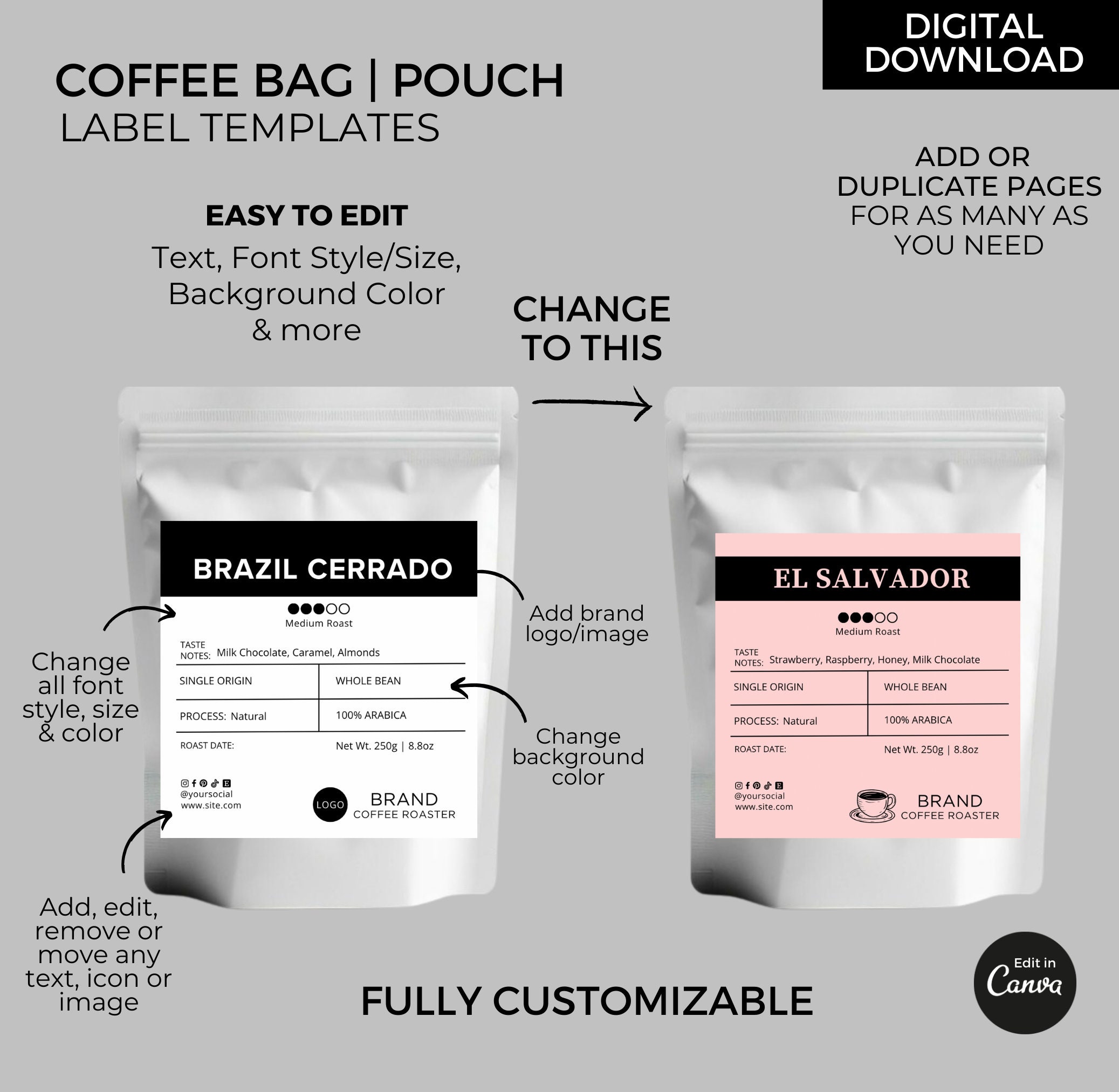 Coffee Bag Labels Template Editable Canva, Minimalist Coffee Pouch ...