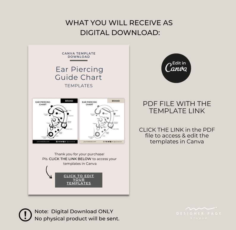Editable Ear Piercing Chart Template Canva, Printable Ear Piercings ...