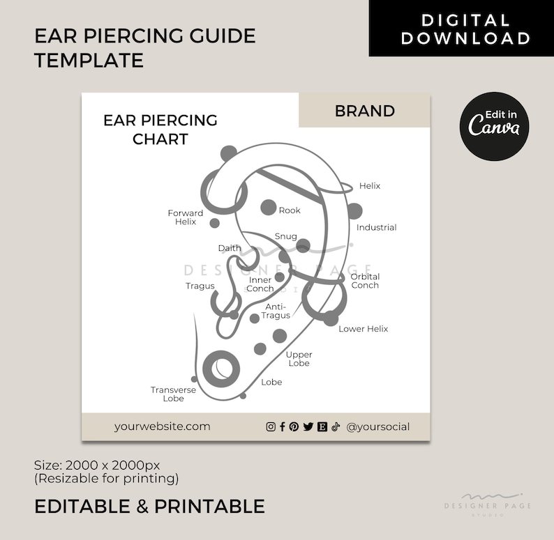 Editable Ear Piercing Chart Template Canva, Printable Ear Piercings ...