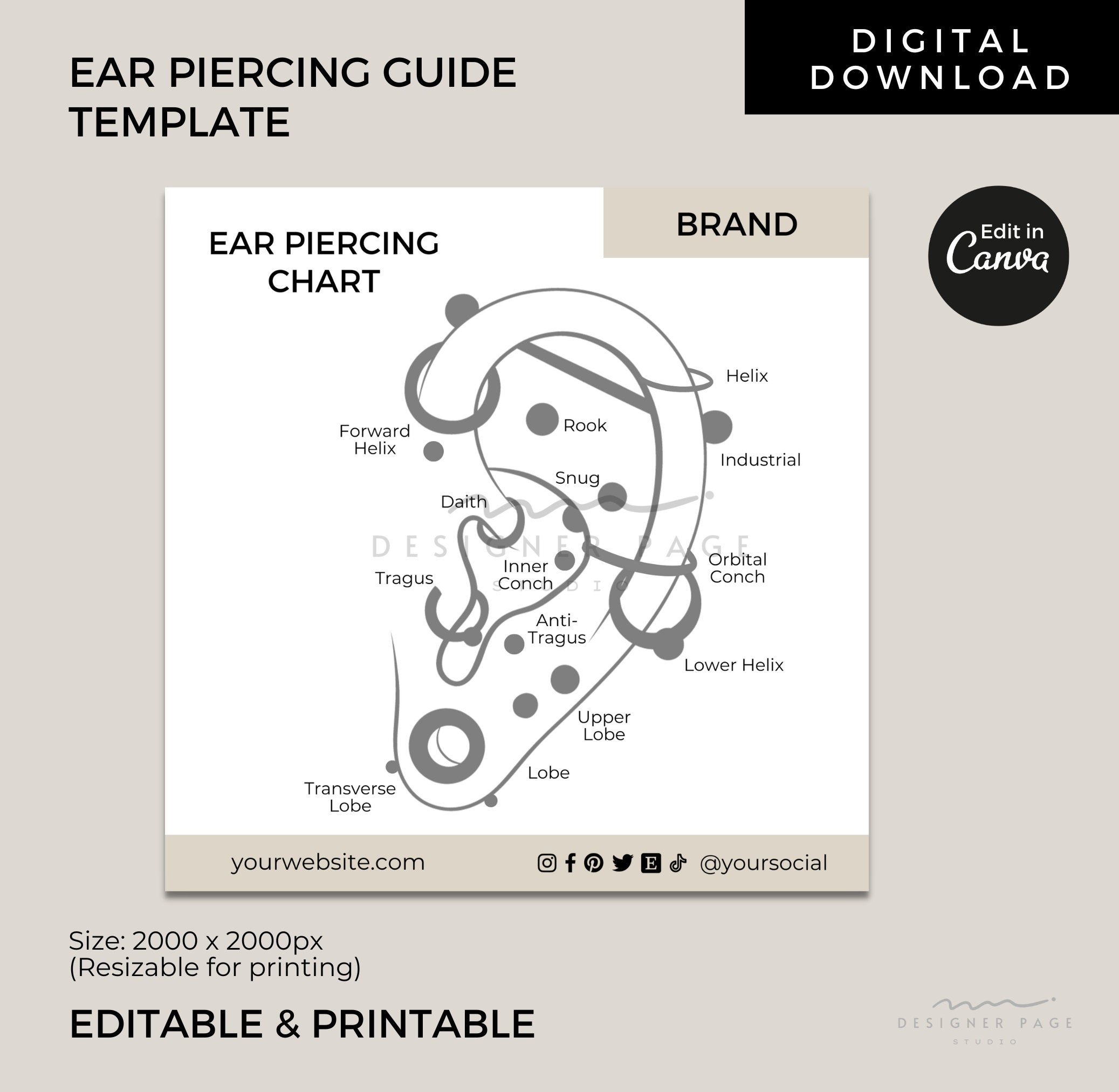Editable Ear Piercing Chart Template Canva, Printable Ear Piercings ...