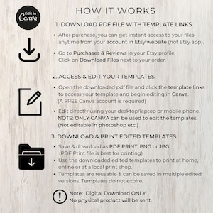 Editable Ear Piercing Chart Template Canva, Printable Ear Piercings ...