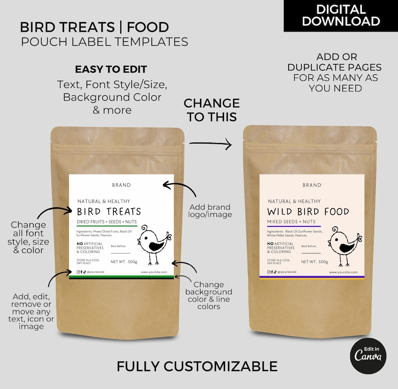 Editable Bird Treats Labels Template Canva, Bird Food Label Stickers ...