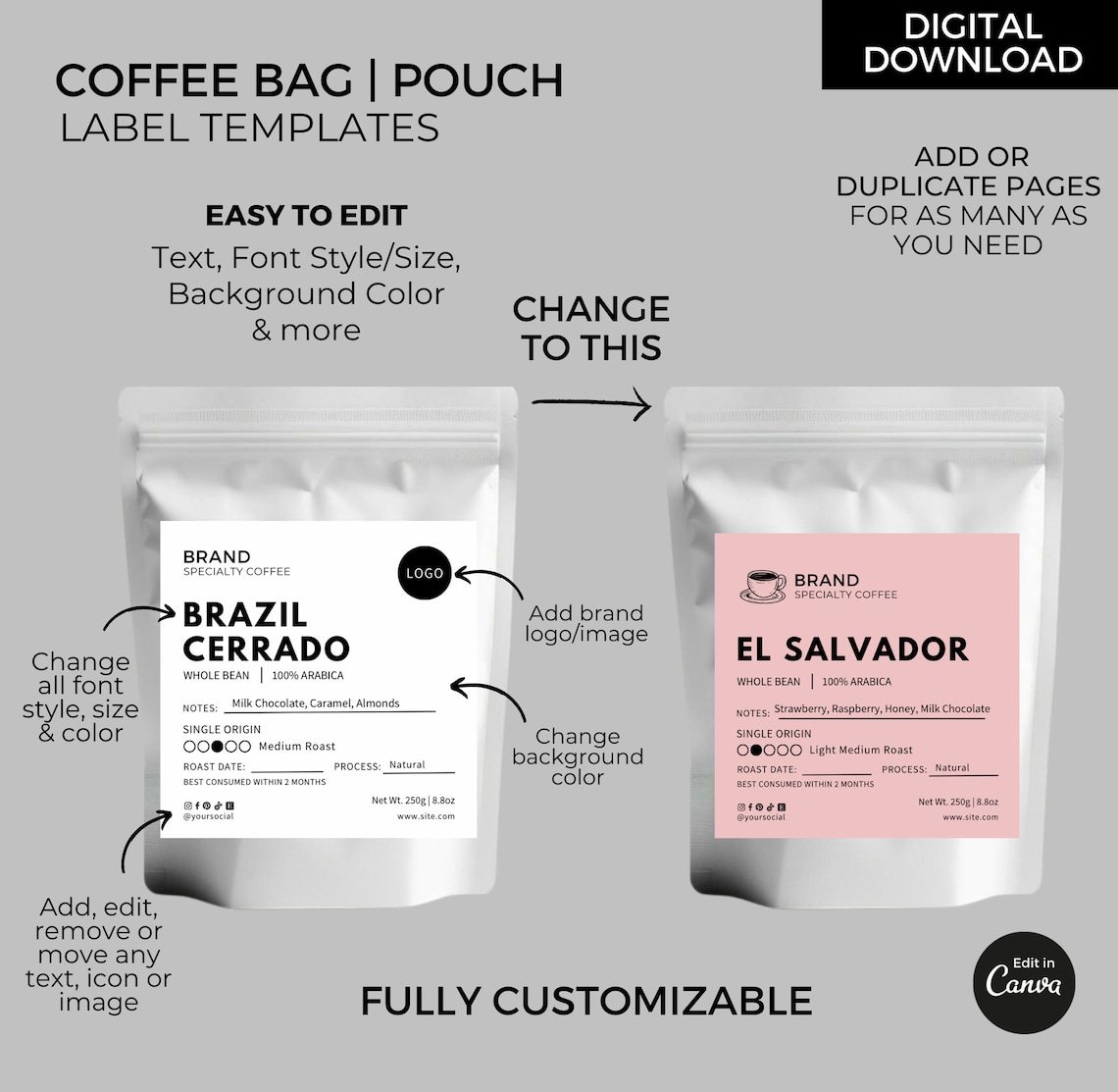 Editable Coffee Bag Labels Template Canva, Coffee Beans Pouch Label ...