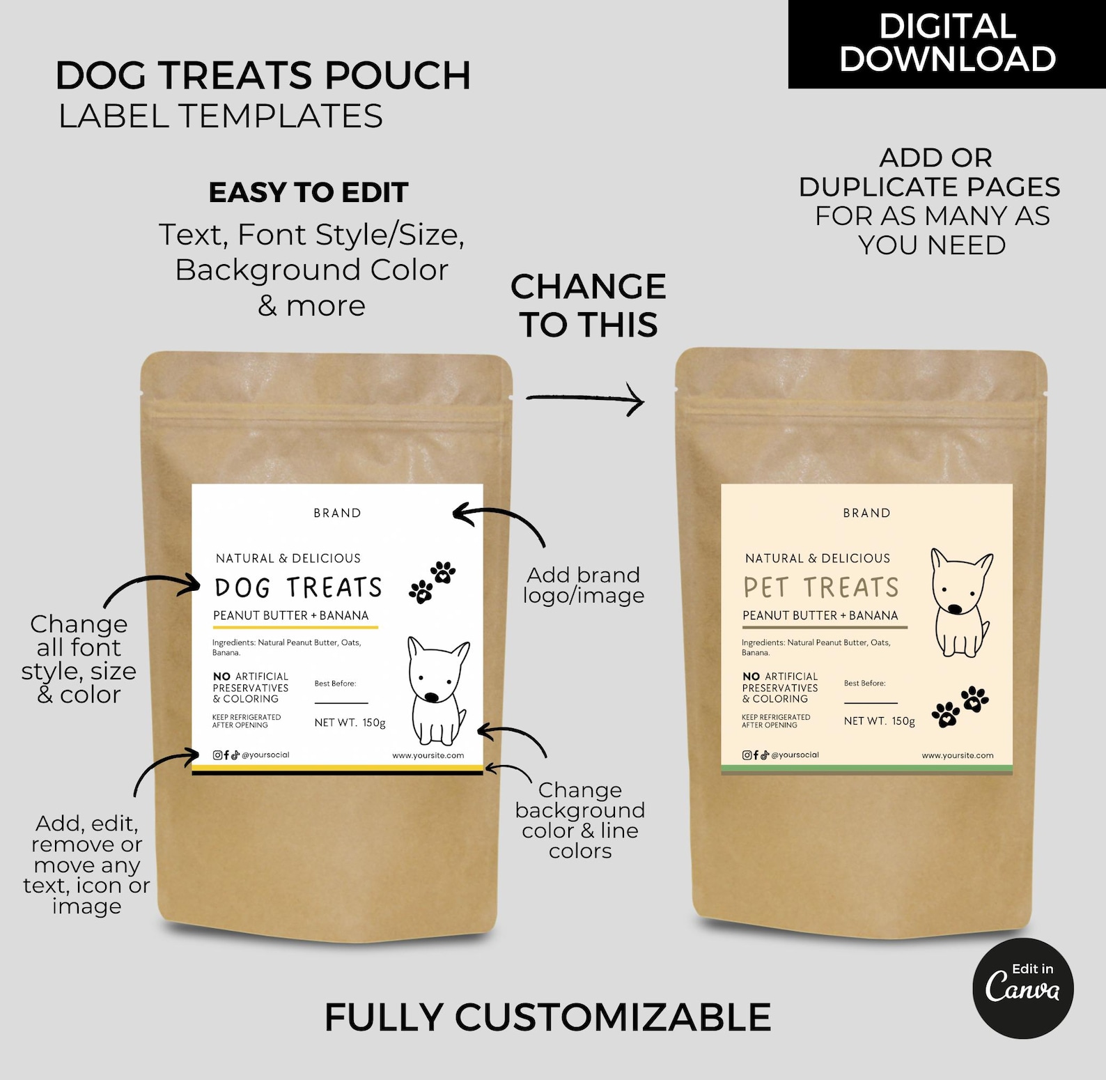 Editable Dog Treats Labels Template Canva, Dog Food Label Stickers ...