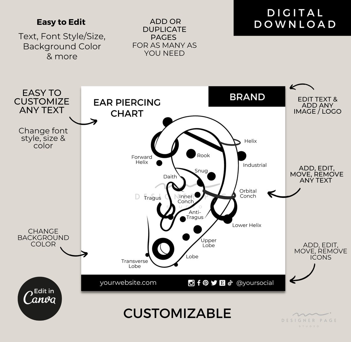 Editable Ear Piercing Chart Template Canva, Printable Ear Piercings ...