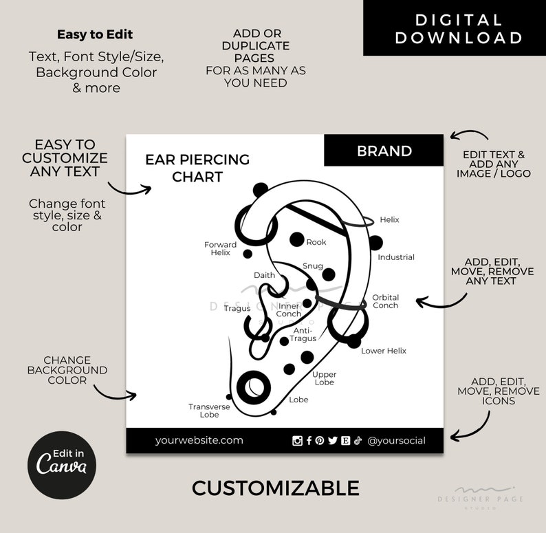 Editable Ear Piercing Chart Template Canva, Printable Ear Piercings ...