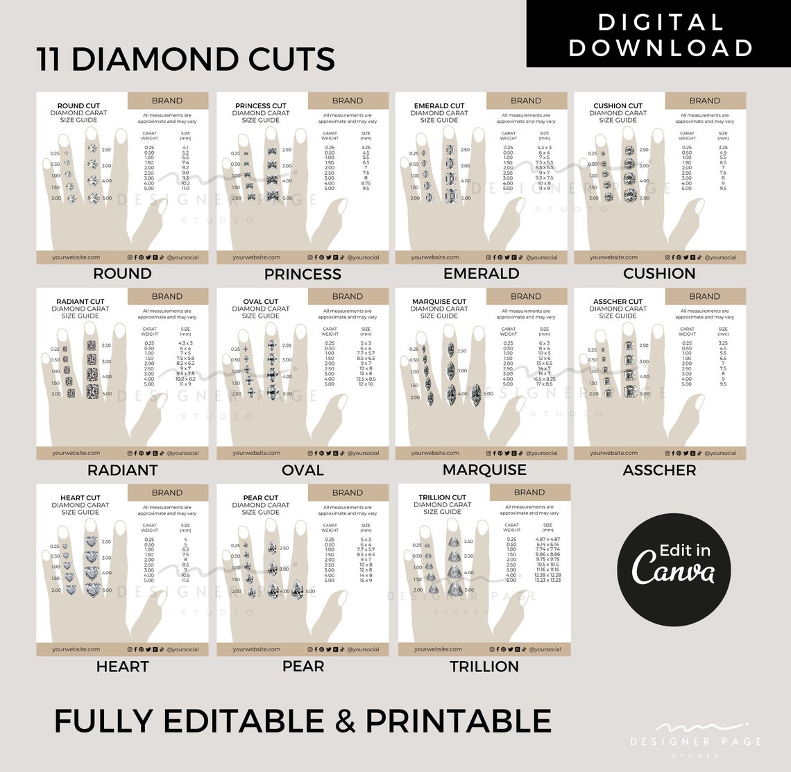 Editable Diamond Carat Size Chart Template Canva, Printable Round Cut ...