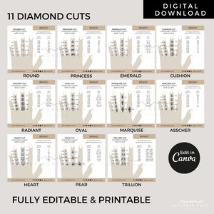 Editable Diamond Carat Size Chart Template Canva, Printable Round Cut ...
