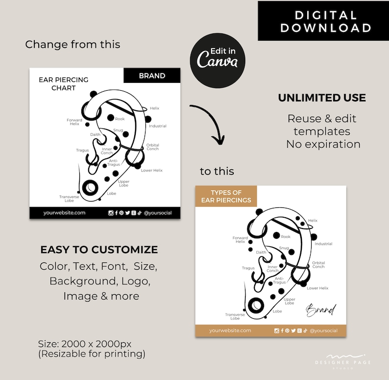 Editable Ear Piercing Chart Template Canva, Printable Ear Piercings ...