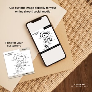 Editable Ear Piercing Chart Template Canva, Printable Ear Piercings ...