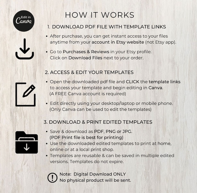 Editable Wedding Invitation Card Suite Template Canva, Digital ...