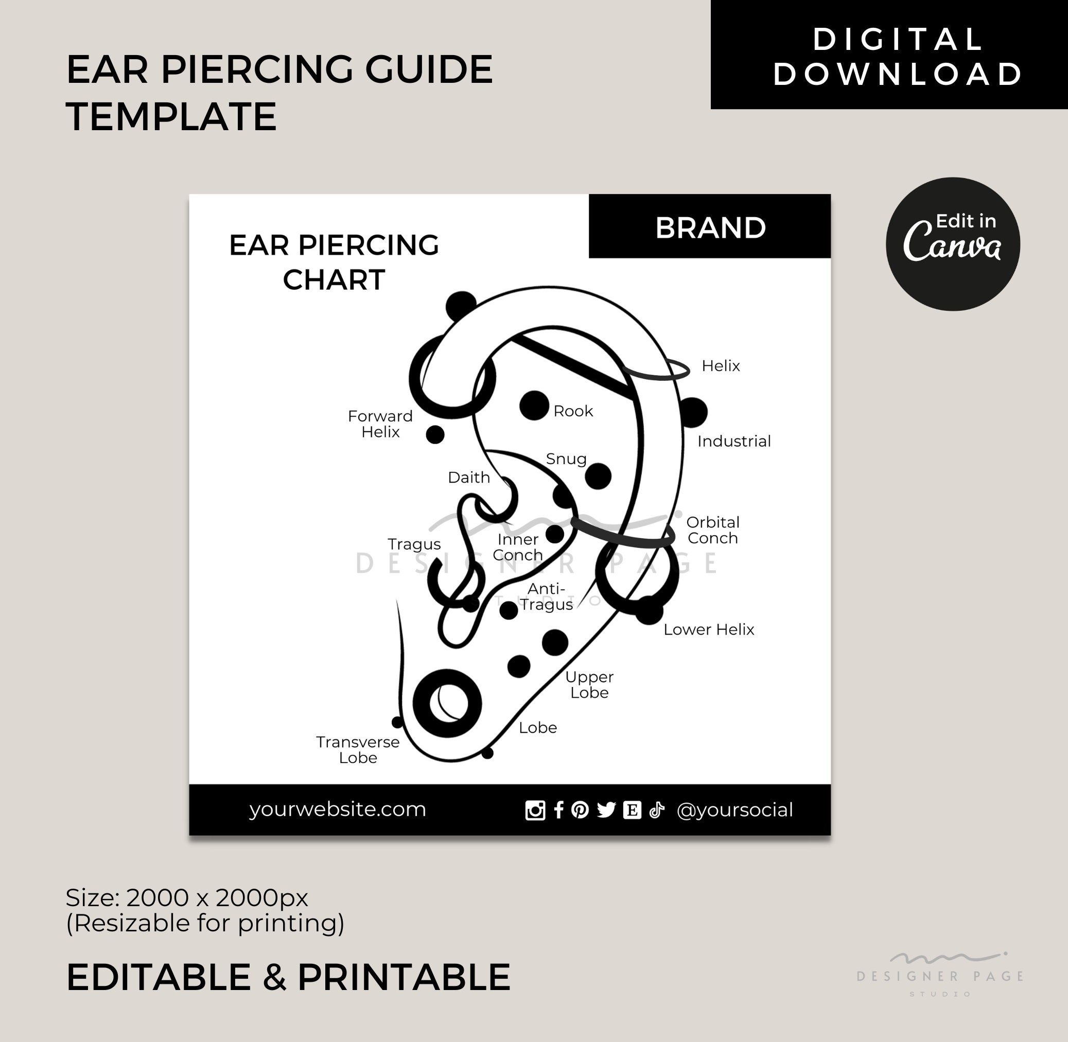 Editable Ear Piercing Chart Template Canva, Printable Ear Piercings ...