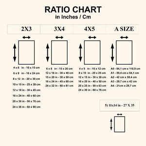 Custom Album Cover Art Print: Personalized Music Poster (digital ...