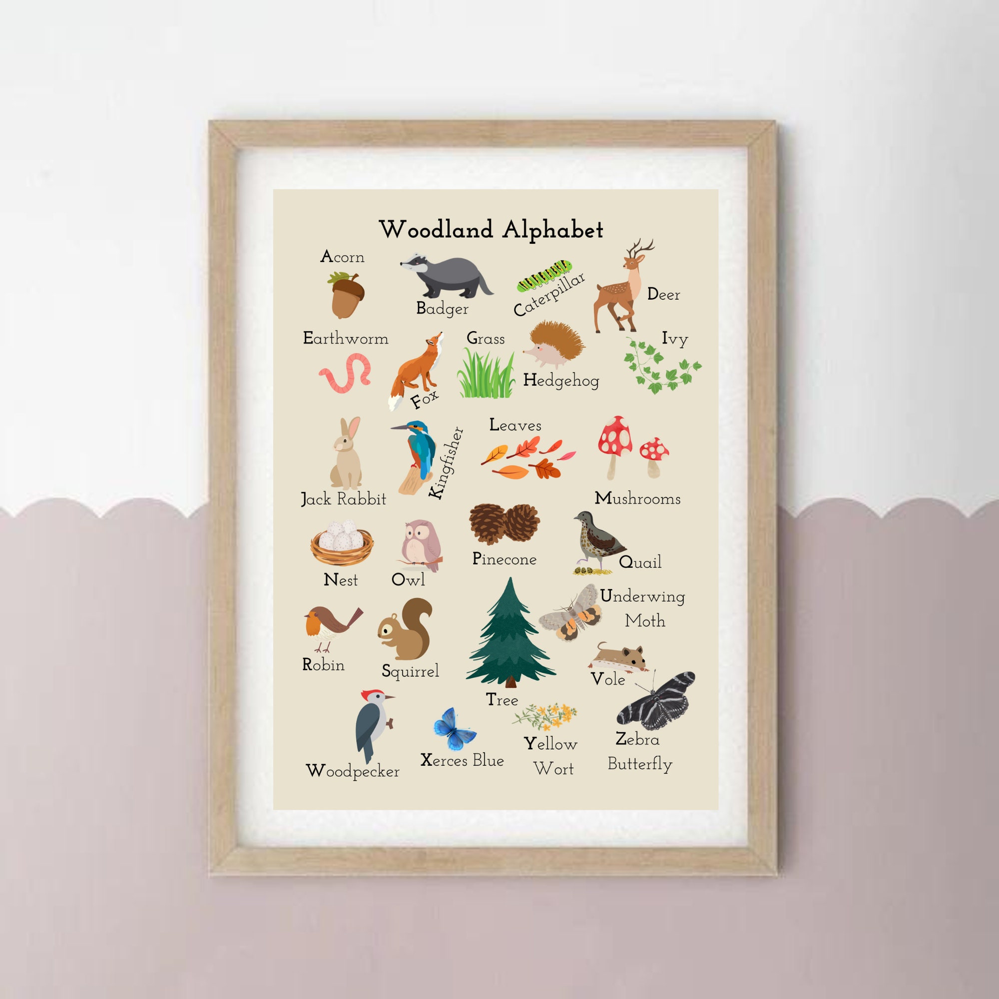 Woodland Alphabet Digital Download, Playroom Learning, Educational ...