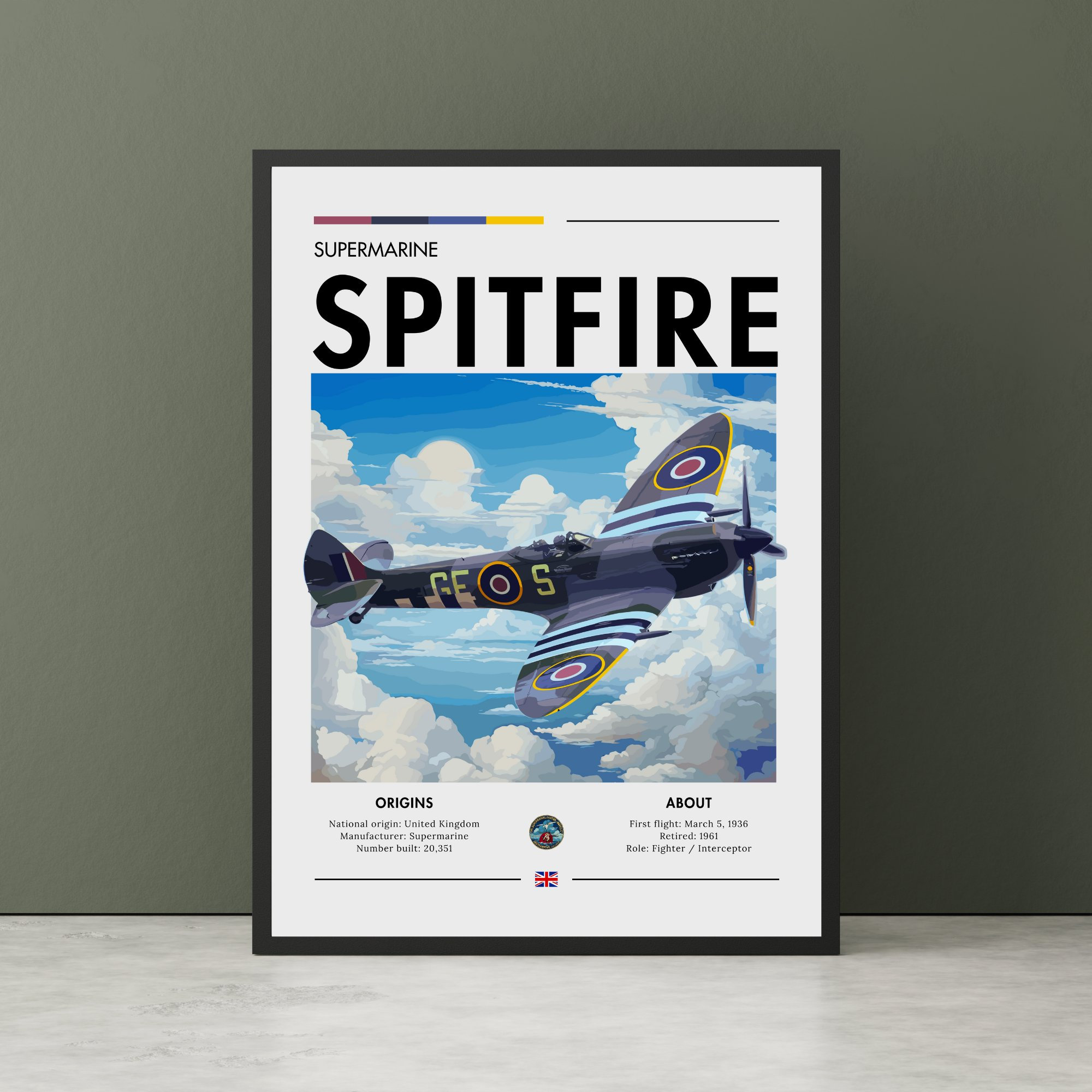 Supermarine Spitfire Poster WWII Aviation Art, Battle of Britain ...