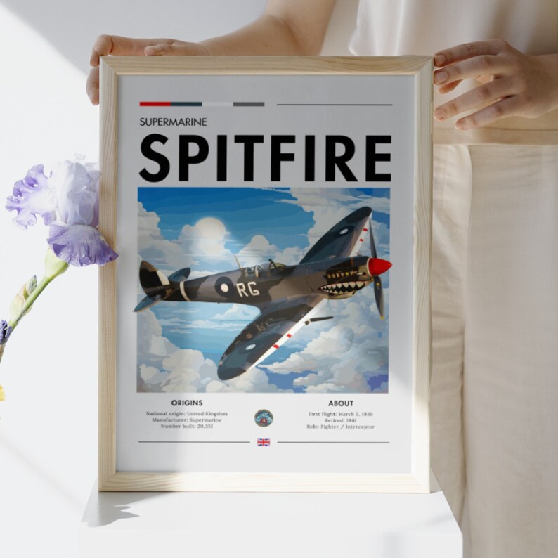 Supermarine Spitfire Poster Wwii Aviation Art Battle Of Britain