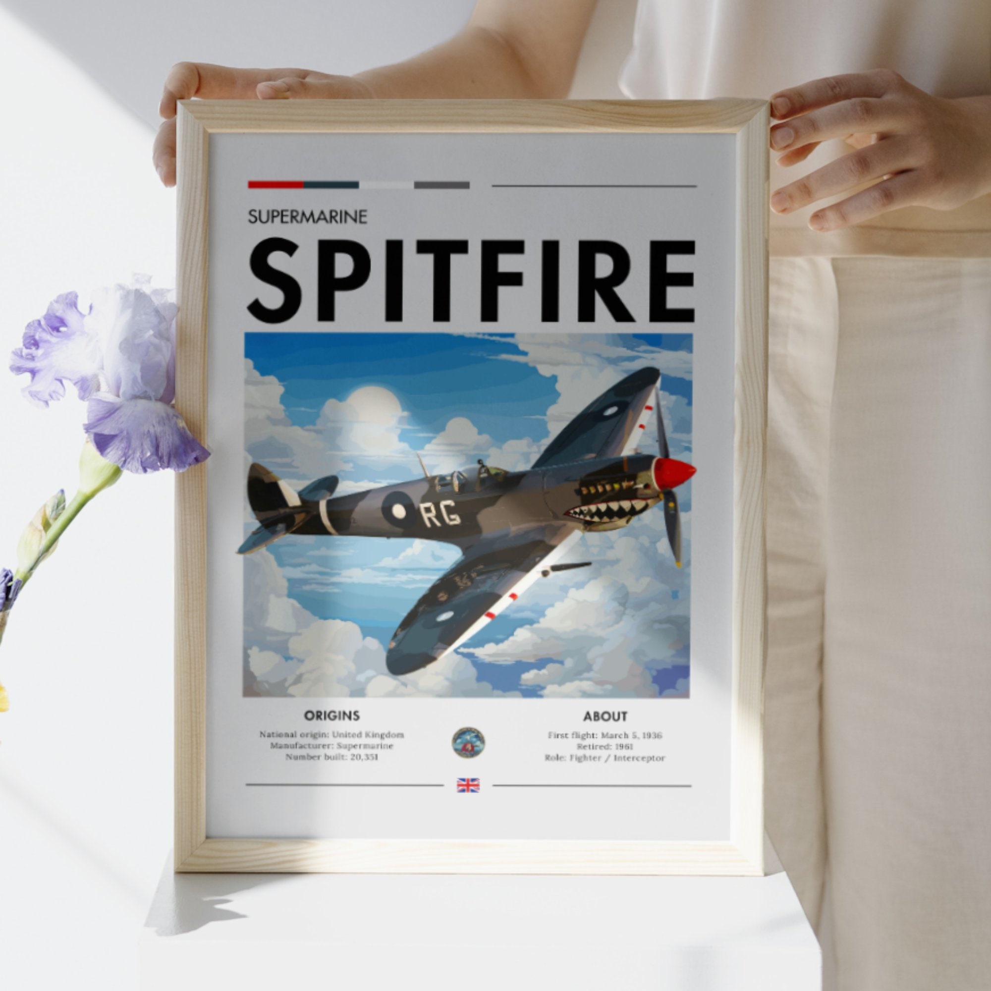 Supermarine Spitfire Poster - WWII Aviation Art, Battle of Britain ...