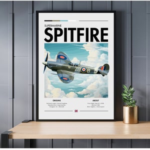 Supermarine Spitfire Poster – WWII Aviation Art, Fighter Jet Print - Etsy