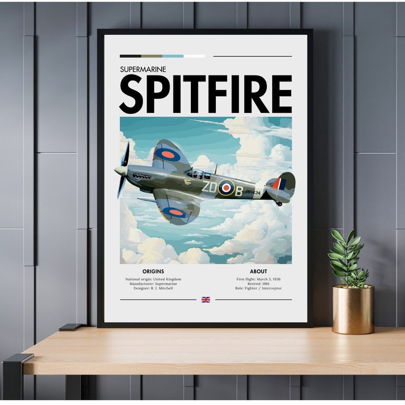 Supermarine Spitfire Poster – WWII Aviation Art, Fighter Jet Print - Etsy
