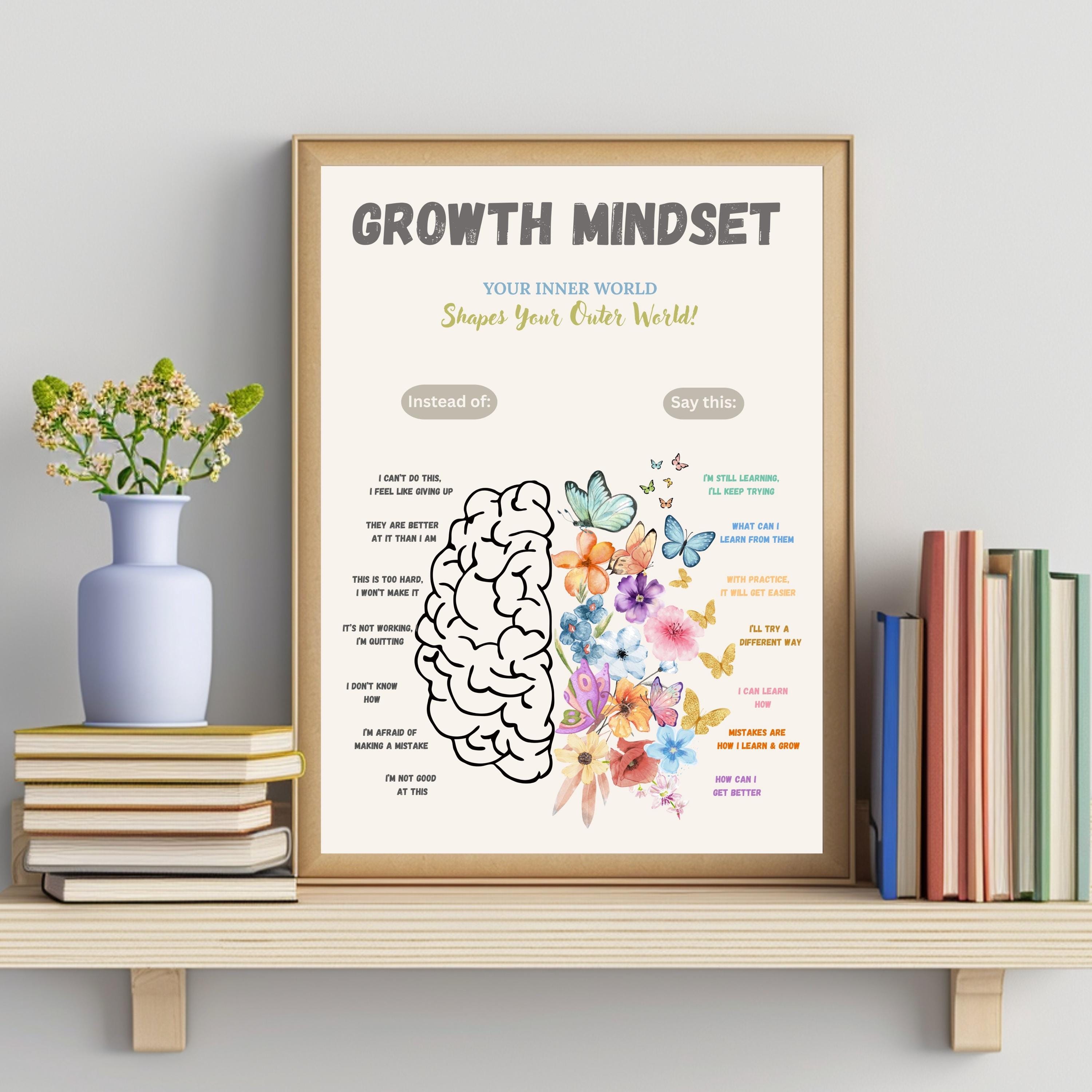 Growth Mindset Poster - Mental Health Art, Therapist Office Decor ...