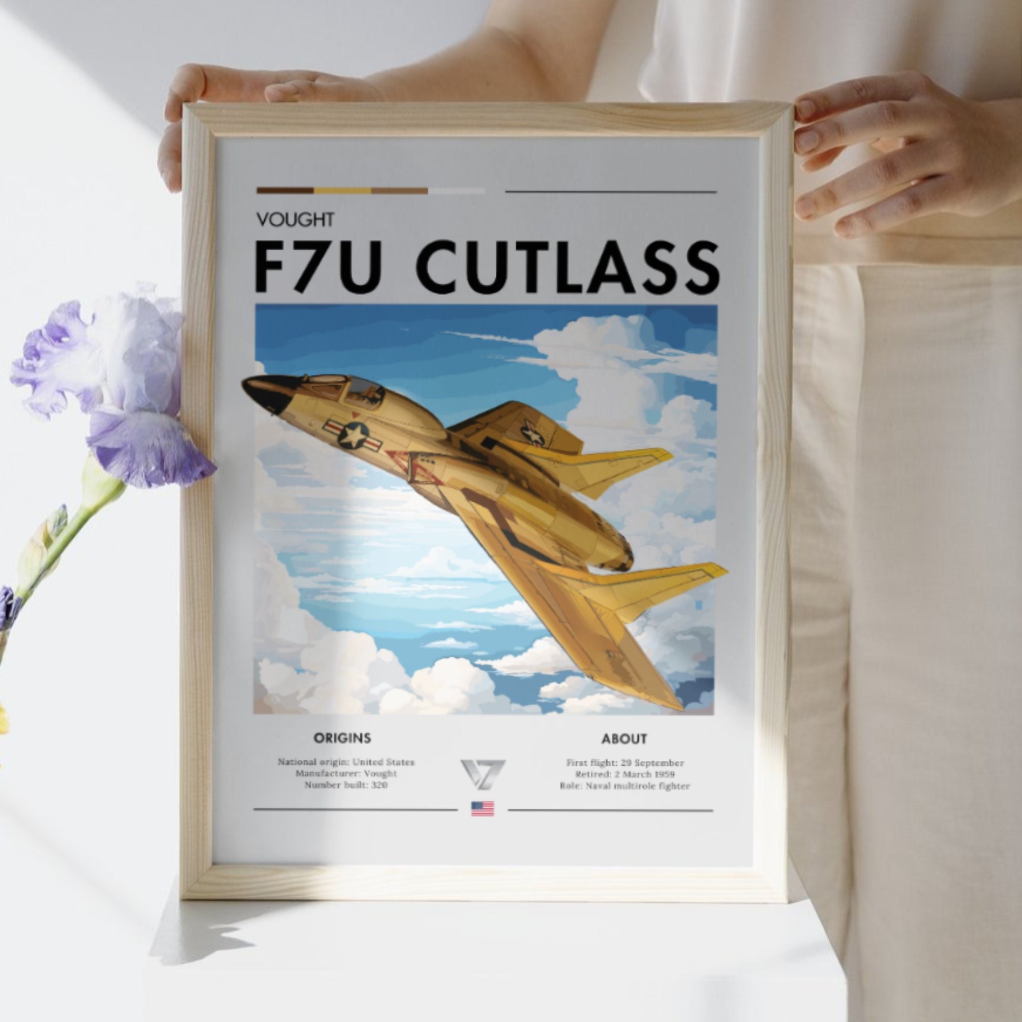 Vought F7U Cutlass Print USN Aircraft, Naval Multirole Fighter, Fighter ...