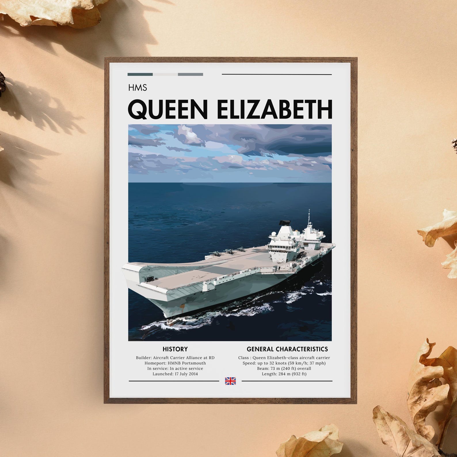 HMS Queen Elizabeth Poster - Naval Ship Print, Ship Art, Historic Ship ...