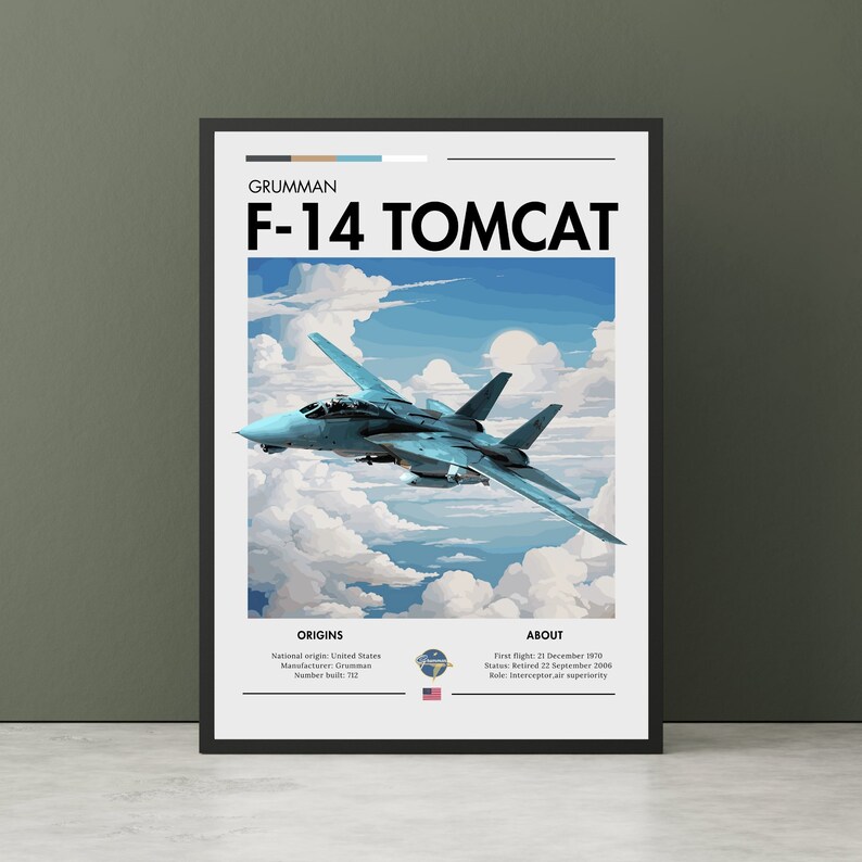 Grumman F-14 Tomcat Supersonic Print Aviation Art, Vietnam War Plane ...