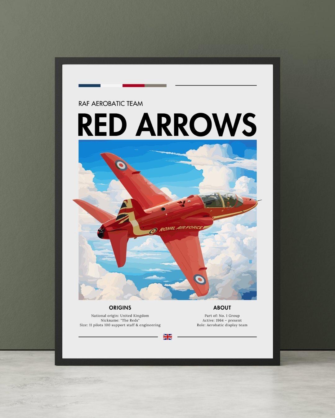 RAF Red Arrows Aerobatic Team Poster - Royal Air Force Wall Art - Etsy