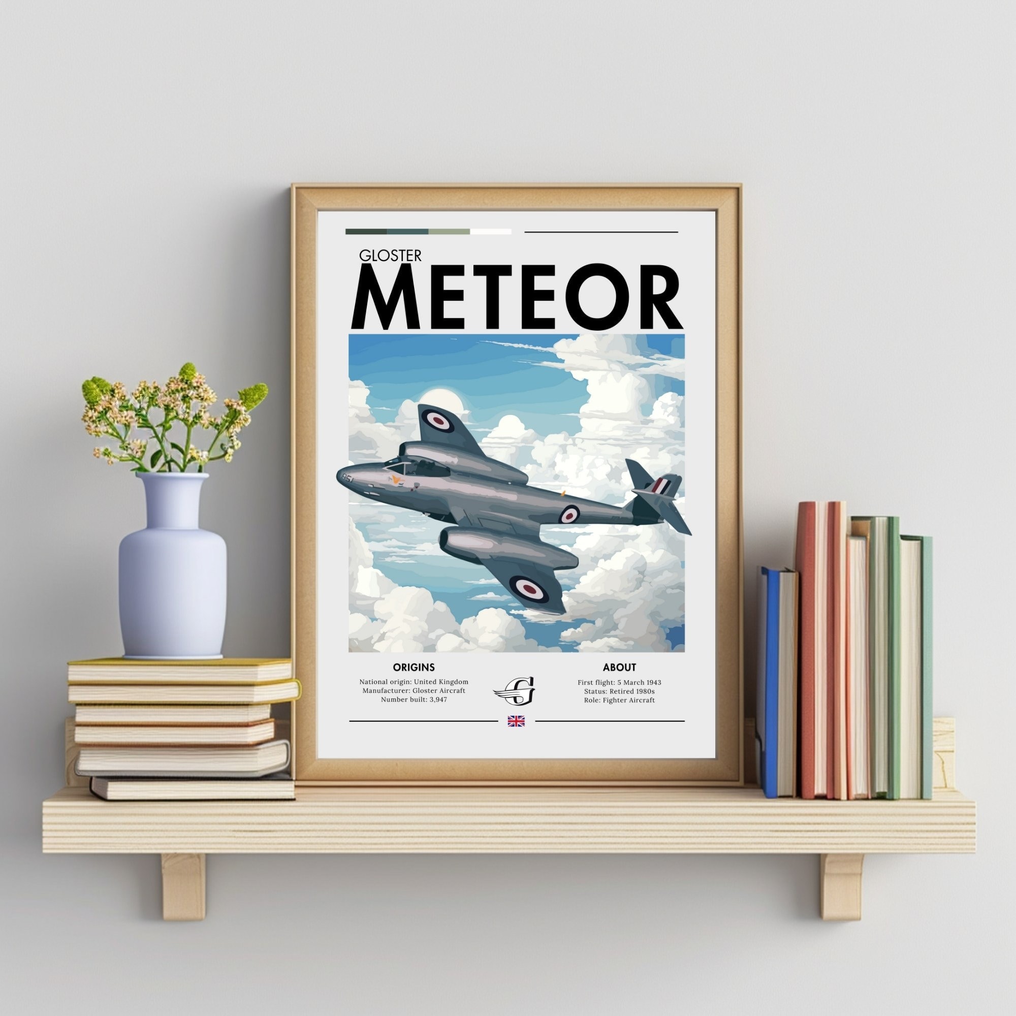 Gloster Meteor Poster WWII Aviation Art, Fighter Jet Print, Plane ...