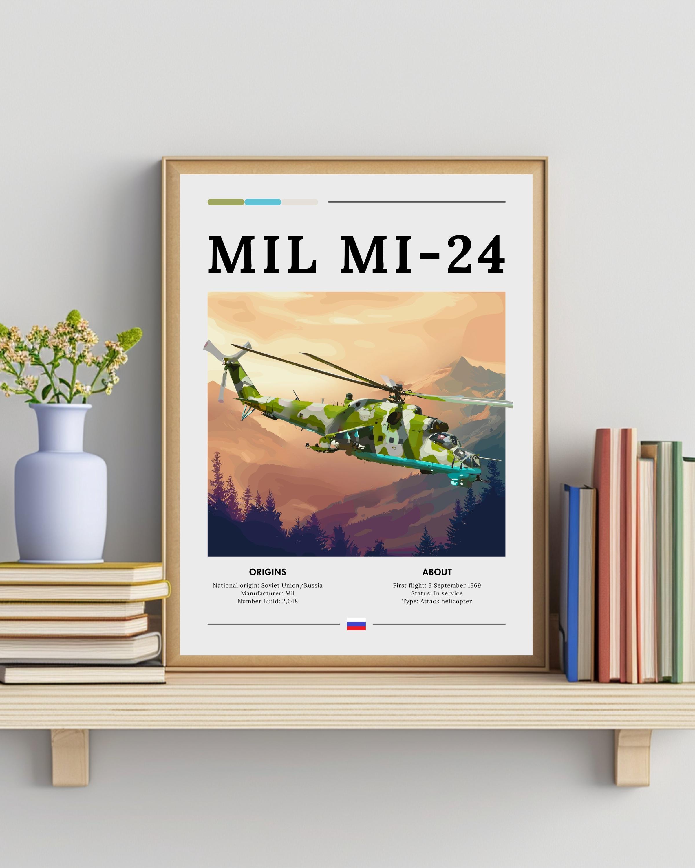 Mil Mi-24 Poster - Russian Helicopter Print, Attack Helicopter, Iconic ...
