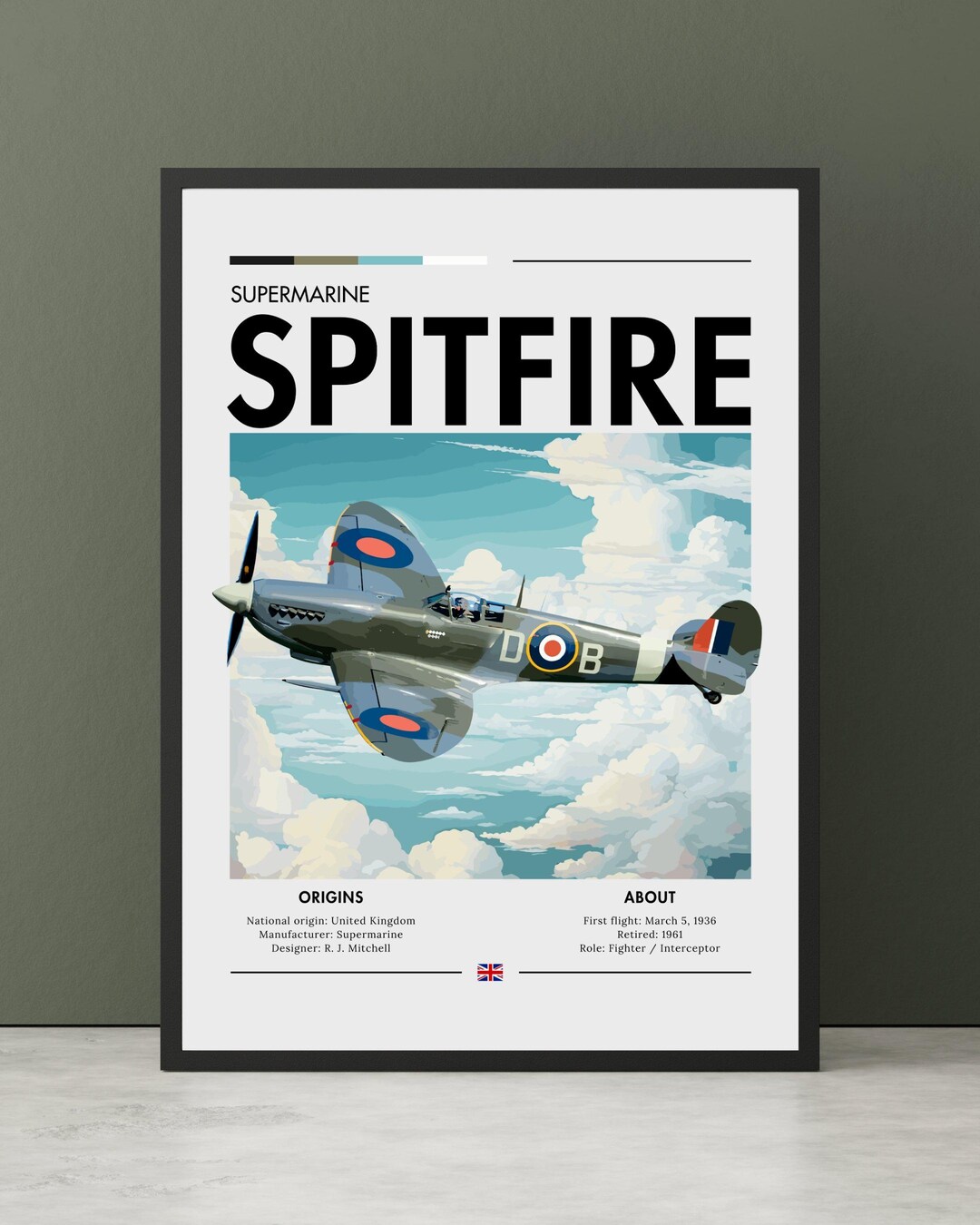 Supermarine Spitfire Poster – WWII Aviation Art, Fighter Jet Print - Etsy