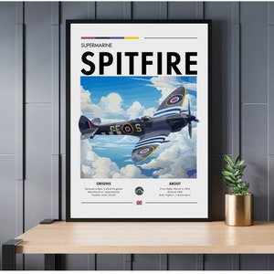 Supermarine Spitfire Poster - WWII Aviation Art, Battle of Britain ...