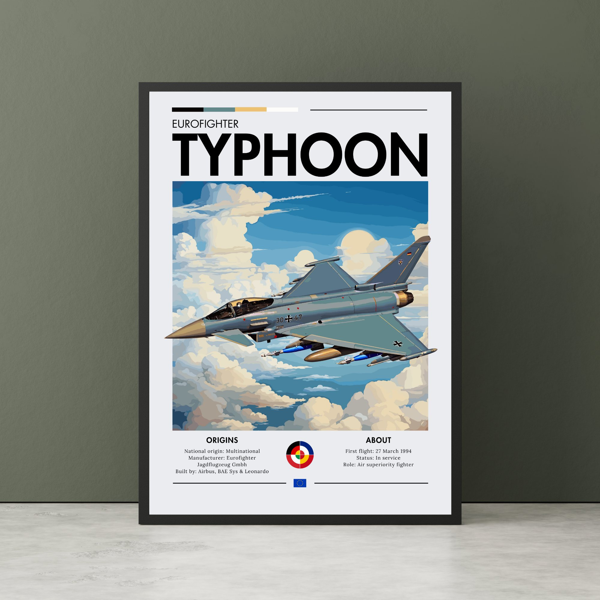Eurofighter Typhoon Poster Aviation Art, Fighter Jet Print, Plane ...