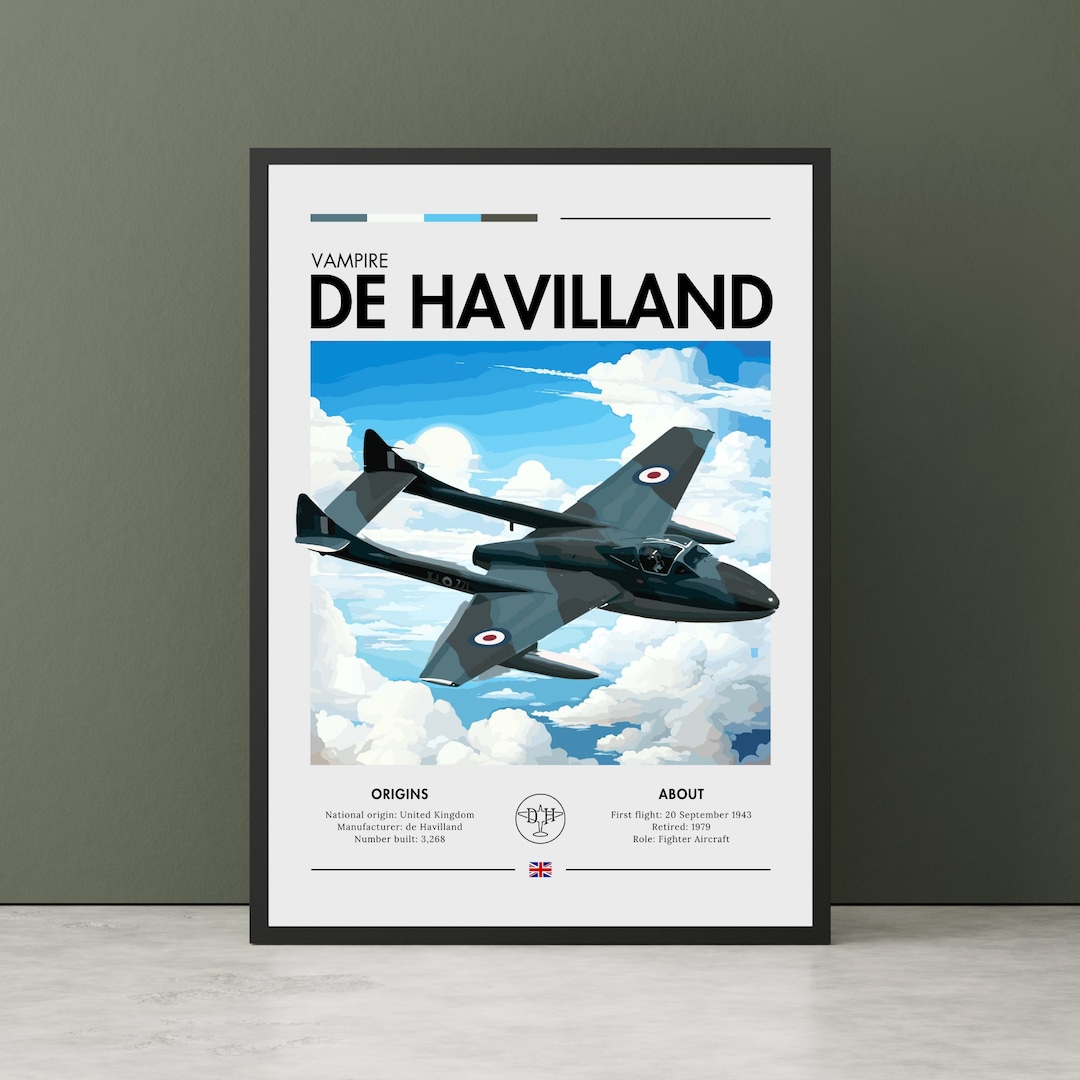 De Havilland Vampire Poster WWII Aviation Art, Fighter Aircraft Jet ...