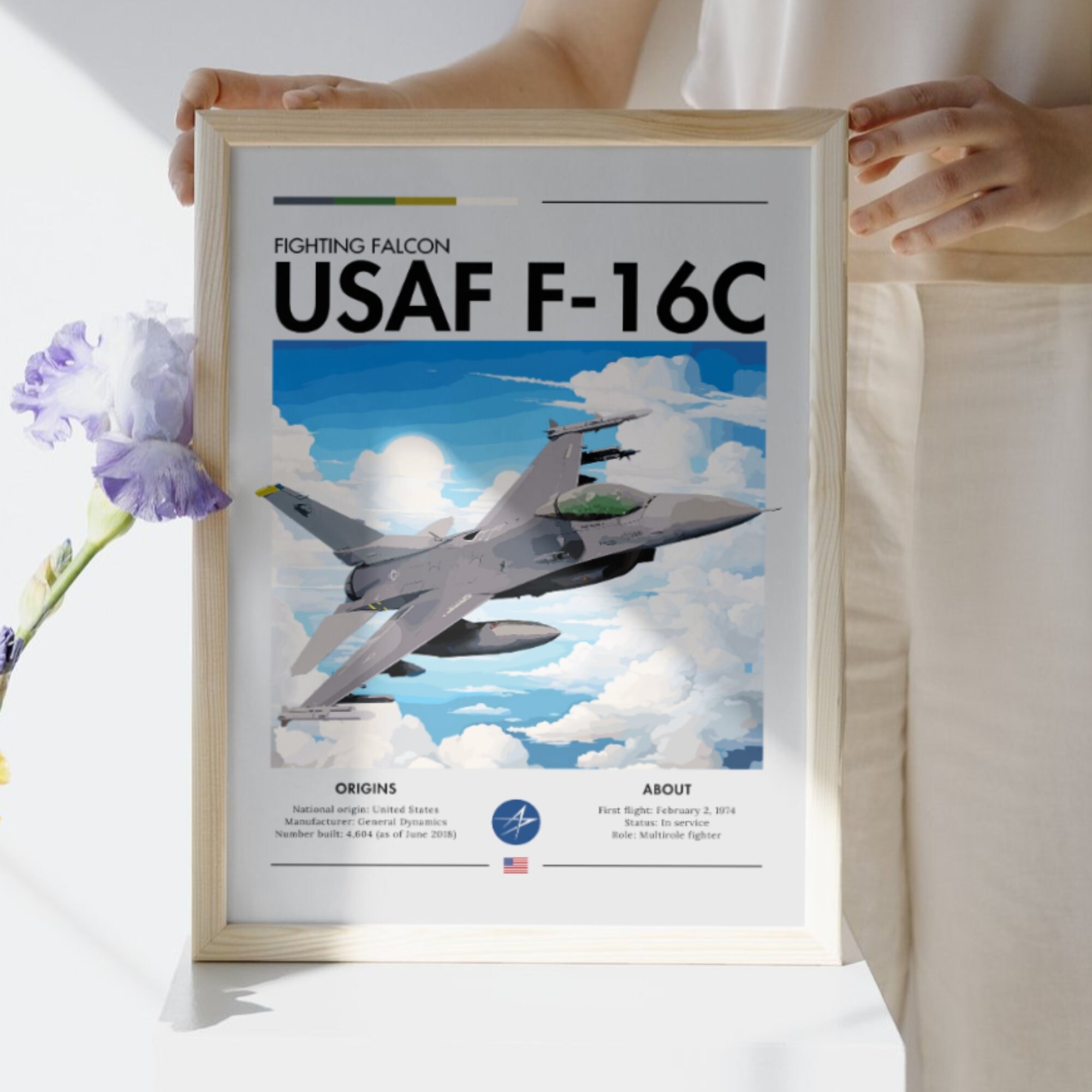 USAF - F16C Fighting Falcon Poster - Aviation Art, Fighter Jet Print ...